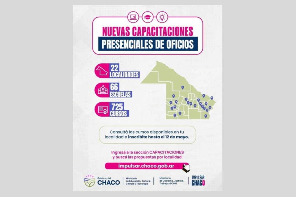 Lanzan nuevas capacitaciones presenciales en oficios en 22 localidades ...
